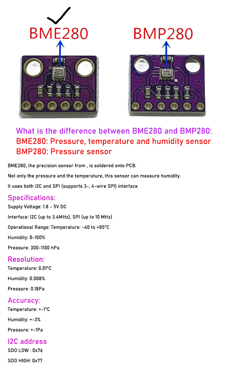 BME280 3.3V 5V Digital Sensor Temperature Humidity Barometric Pressure ...