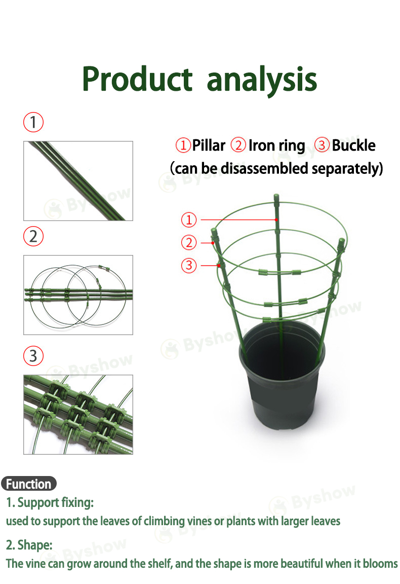 【Byshow】Plant Climbing Support Stick Net Conical Flower Rack Ring ...