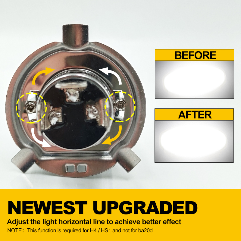 1 Piece Dual Color Motorcycle LED Headlight Bulb H4 / HS1 / H6 / BA20D ...