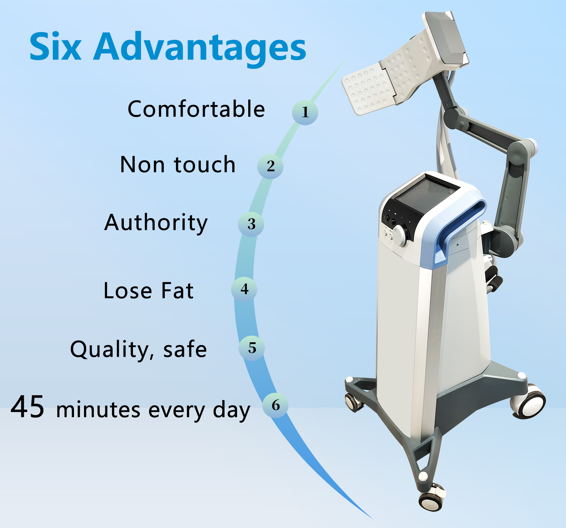 Vanquis RF Body Slimming Machine Non Contact RF 27.12MHZ Radio ...