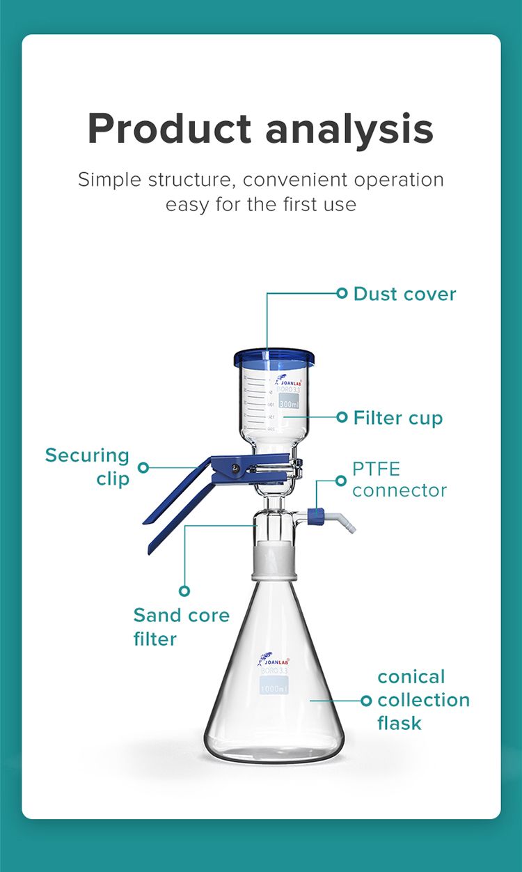 JOANLAB Official Store 1000ml Vacuum Filter Apparatus Laboratory ...