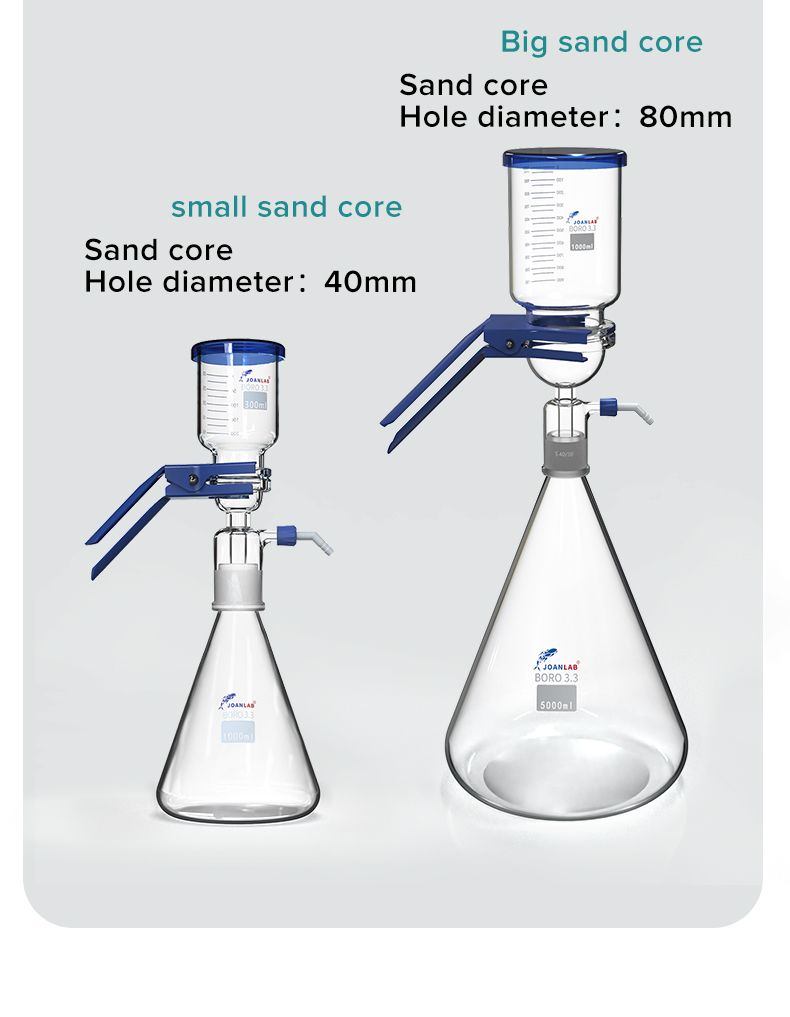 JOANLAB Official Store 1000ml Vacuum Filter Apparatus Laboratory ...