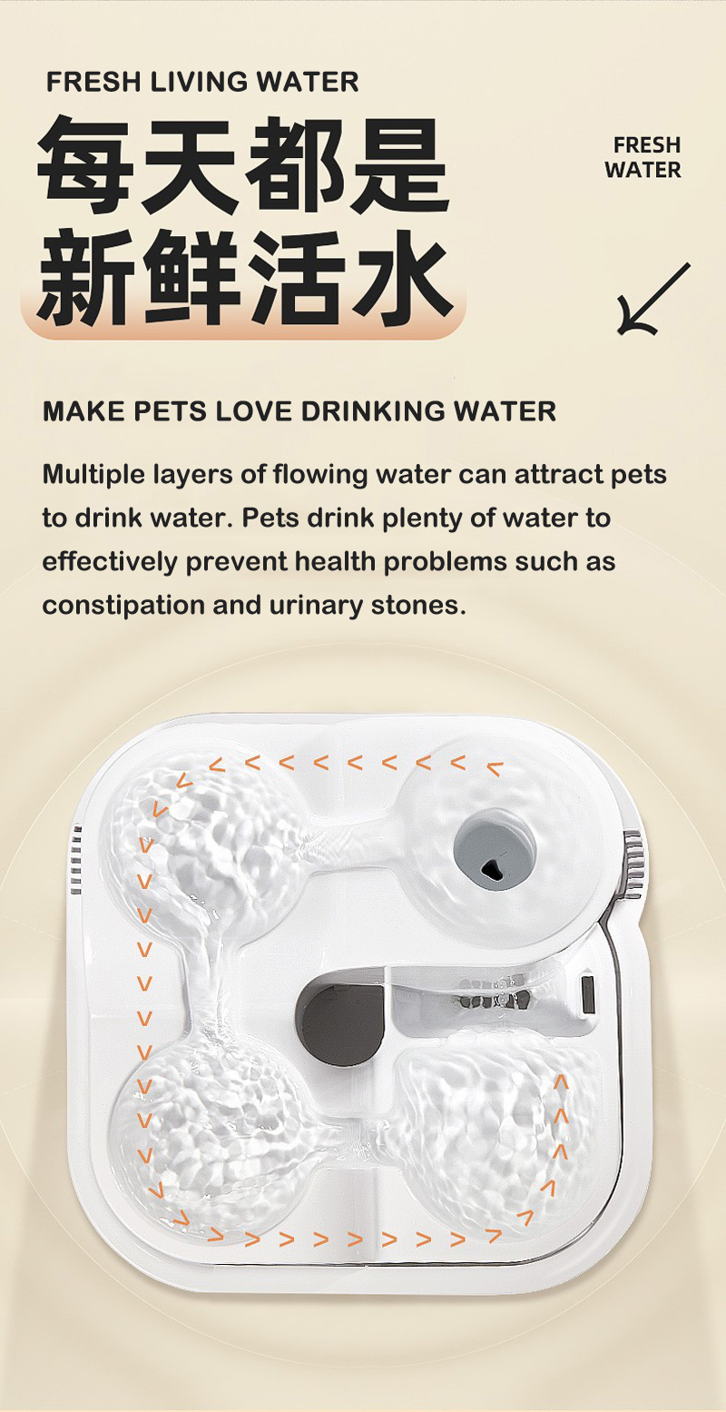 YEE Pet Fountain Multilayer Waterfall Water Dispenser for Cat and Dog 2 ...