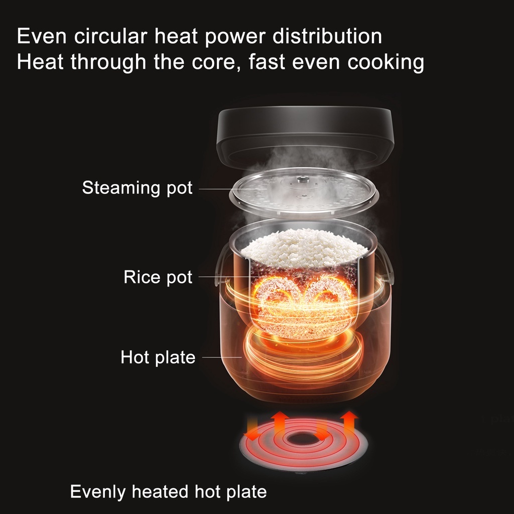 HODEKT 5L Smart Rice Cooker Multifunctional Household Rice Cooker Large ...