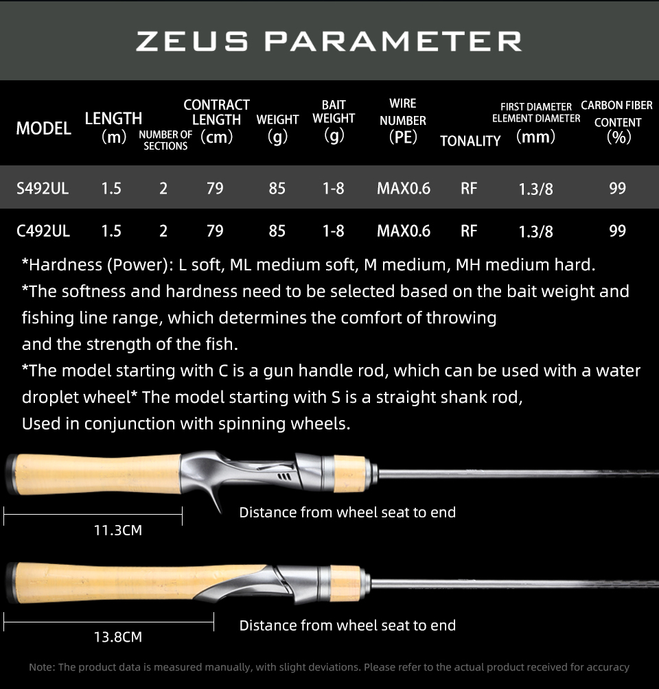 BEARKING Zeus Micro Ultralight Carbon Fiber Ultralight Fishing Rod ...