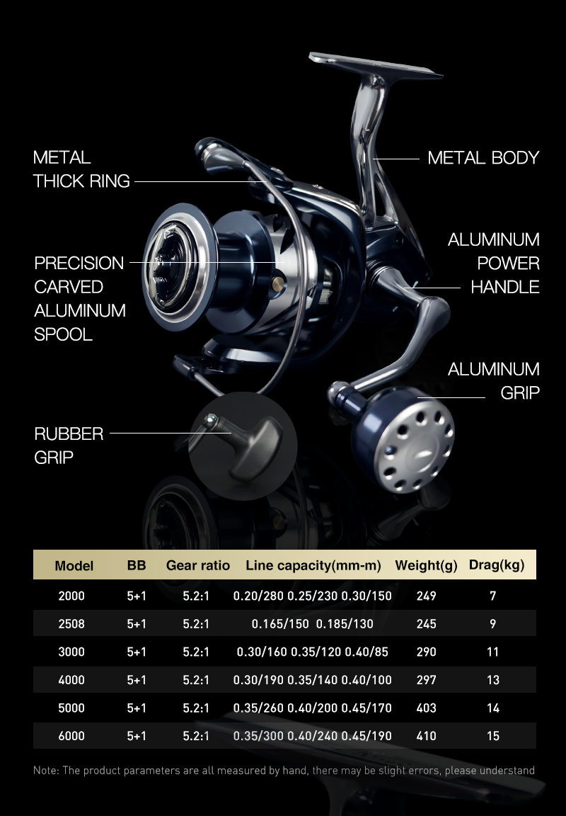 SEASIR Contra All Metal Spinning Fishing Reel 2000-6000 5.2:1 Max Drag ...