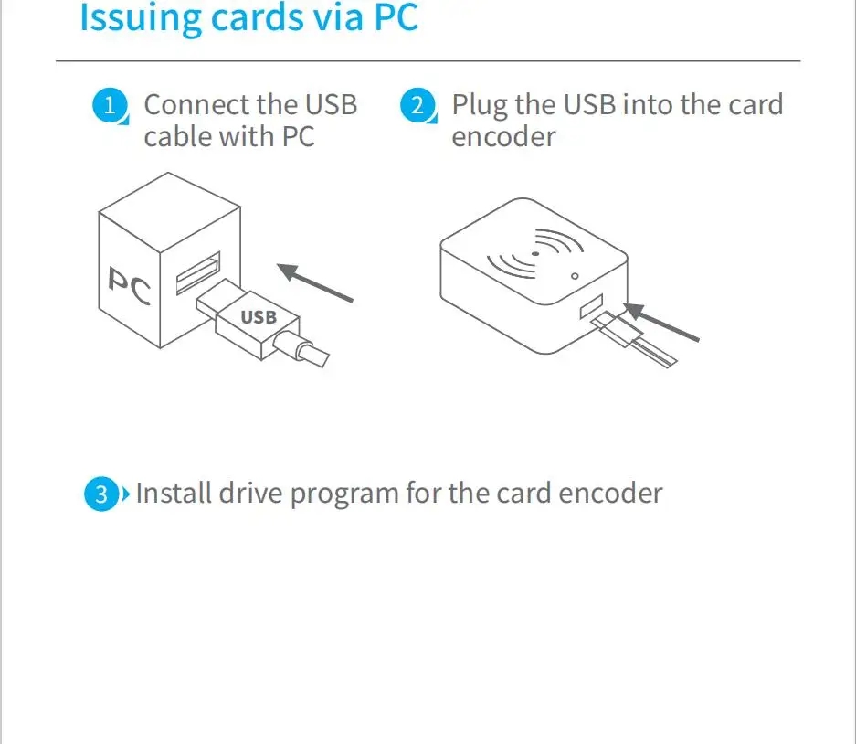 TTLOCK APP USB Hotel Room Key Smart Card Encoder RFID 13.56Mhz M1 NFC ...