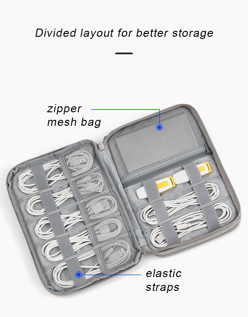 Portable Electronic Storage Bag, Waterproof Travel Storage Bag,U Disk ...