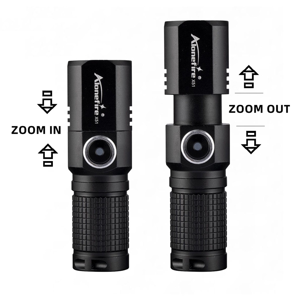 Alonefire X51 Powerful Zoom LED Flashlight Mini LED Lantern EDC ...