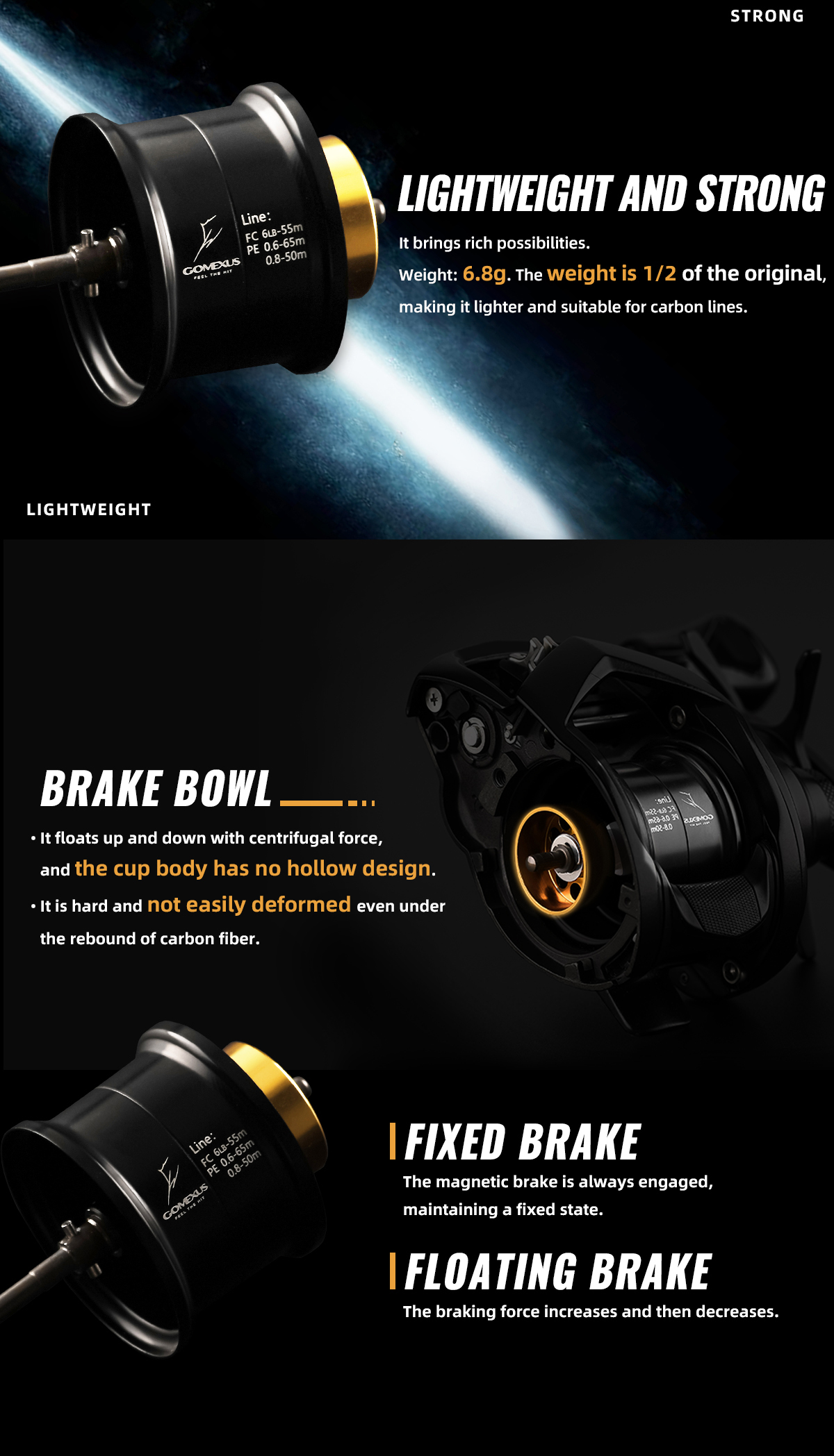 Gomexus Shallow Spool For Daiwa Tatula TW 80 Baitcasting Fishing Reel ...