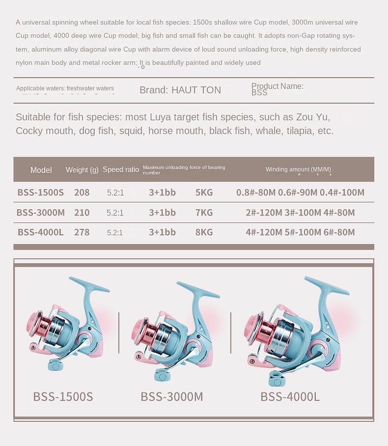 Fishing reel Spinning Reel 8kg Max Drag Metal Spool Pancing 5.2:1 Gear Ratio Casting Fishing ...