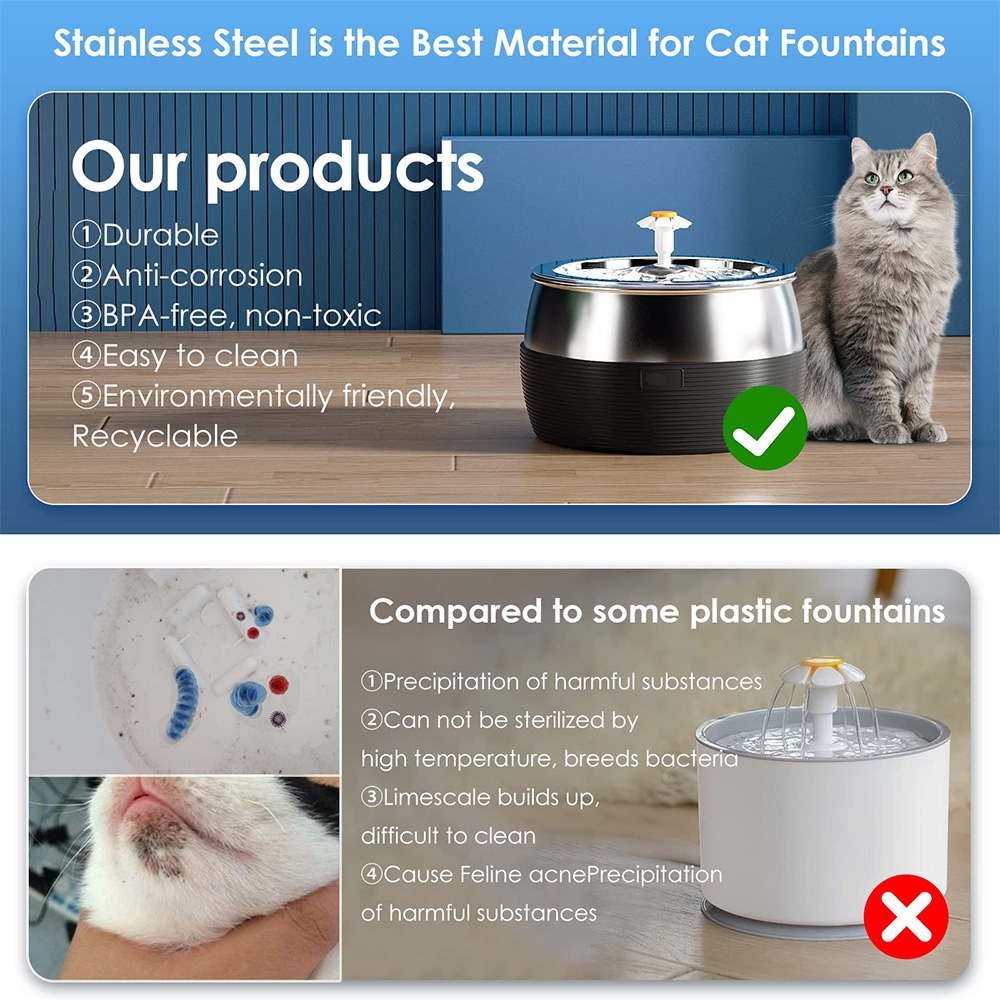 3L USB Auto Stainless Steel Cat Fountain 102 oz Pet Water Dispenser ...