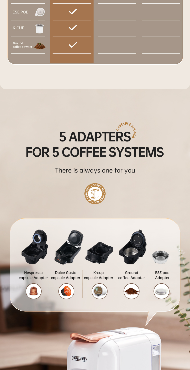Cafelffe 5 In 1 Coffee Machine Hot/Cold Capsule Coffee Maker Dolce ...