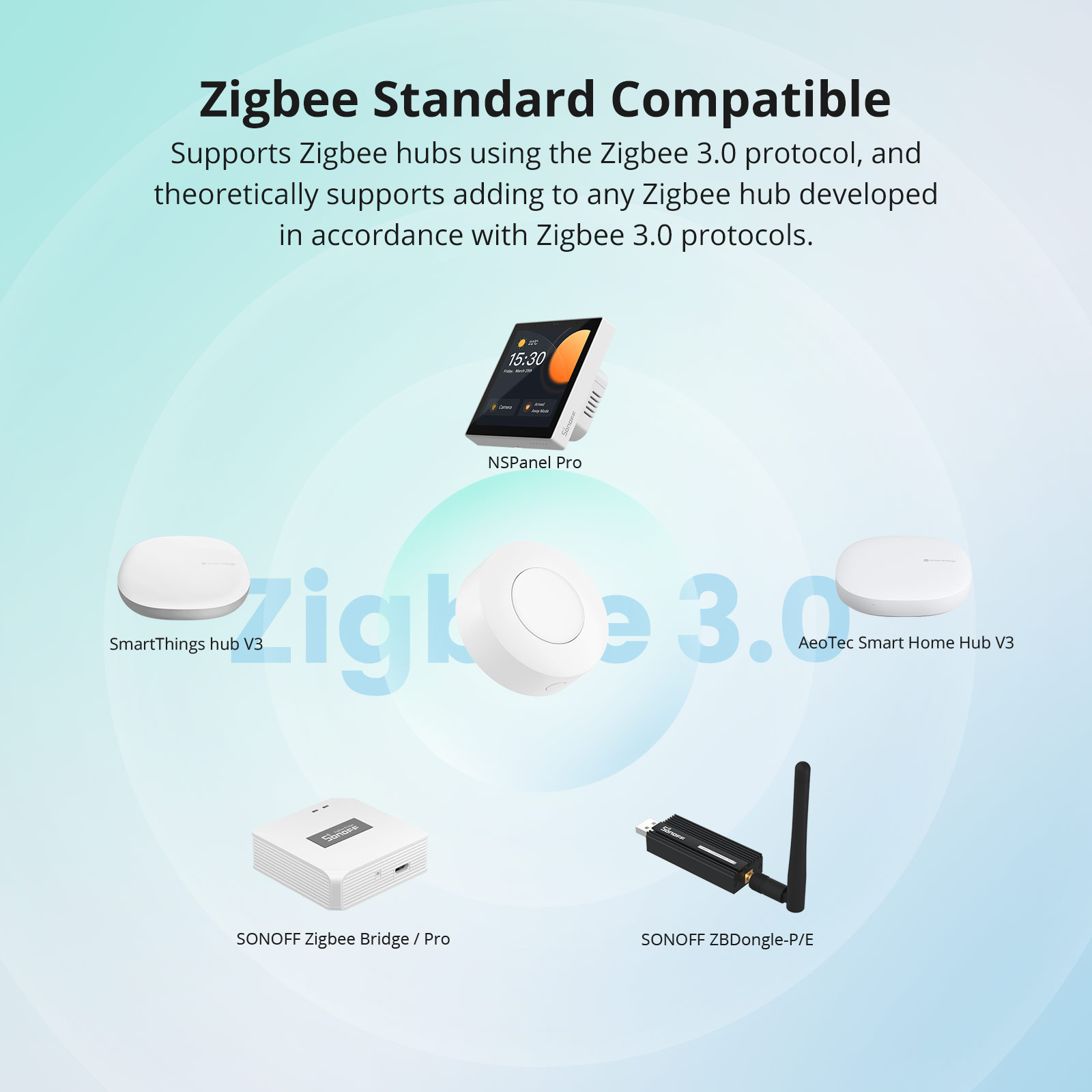 SONOFF SNZB-01P Zigbee Smart Wireless Switch Smart Scene via eWeLink Two-Way Control with TX ...