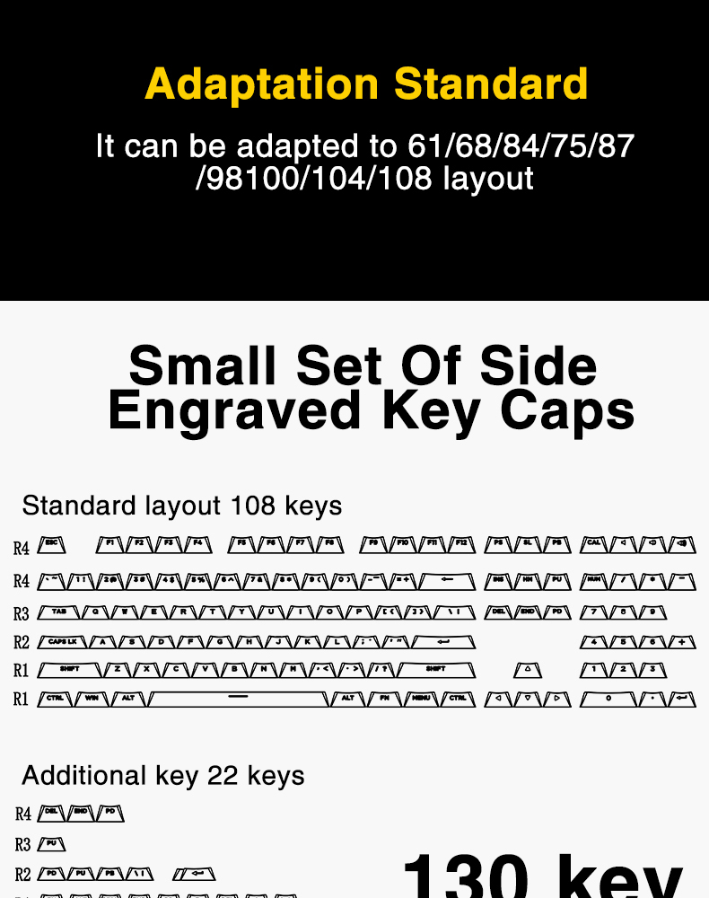 AULA LEOBOG 130 Keys/136 Keys Side Engraved Keycap Original Keycaps PBT ...