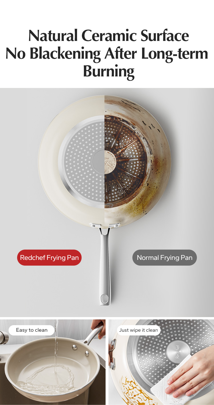 Redchef Nonstick Ceramic Rock Pan Non Toxic, PFAS& PTFE& PFOA Free ...