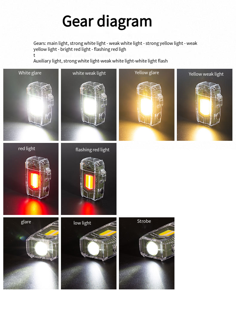 Multifunctional mini arc lighter flashlight LED lighting floodlight ...