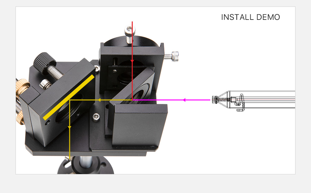 Cloudray Beam Combiner Set 25mm Laser Beam Combiner +Mirror Mount ...