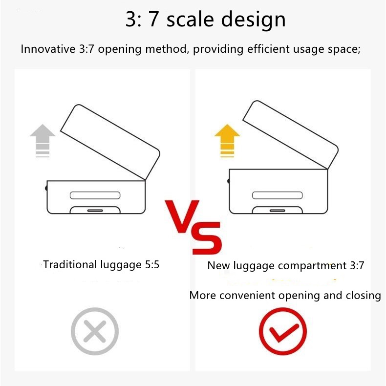 Beg Bagasi 20/26/30 Inci Luggage Perjalanan 5 roda Beg Bagasi Kapasiti ...