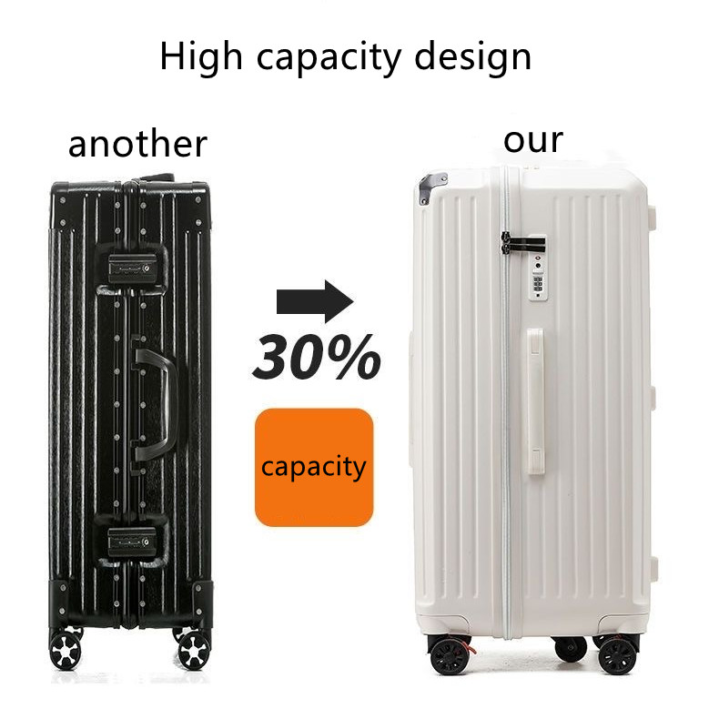 Beg Bagasi 20/26/30 Inci Luggage Perjalanan 5 roda Beg Bagasi Kapasiti ...