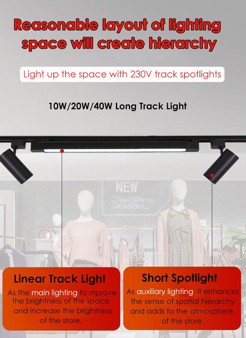 Linear Track Light Set Led Spotlight 10W 20W 30W 40W Lampu Track Rail ...
