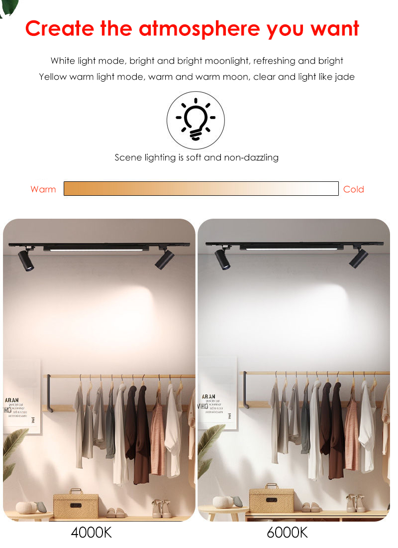 Linear Track Light Set Led Lampu Spotlight 10W 20W 30W 40W Lampu Track ...