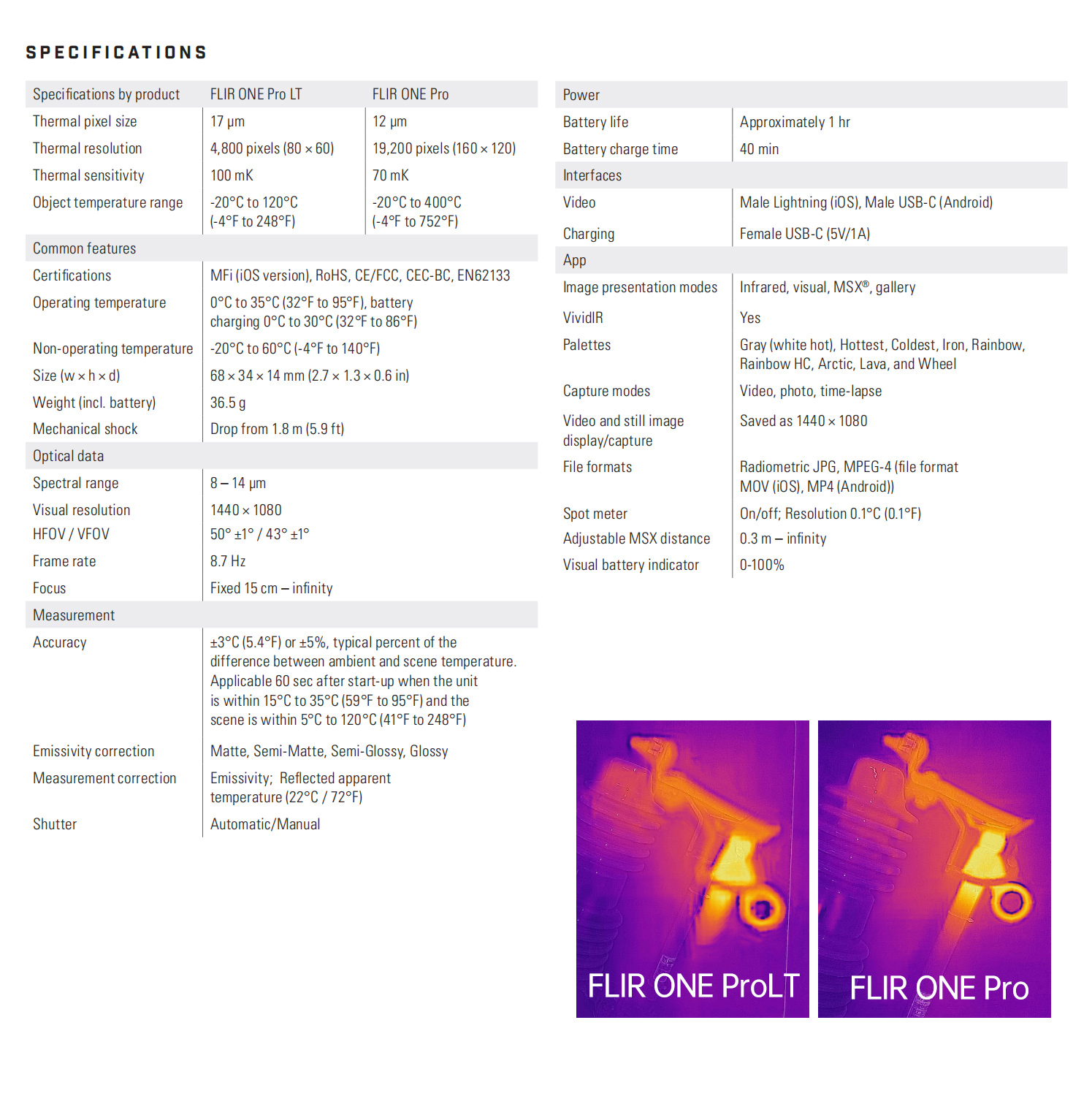 FLIR ONE PRO Thermal Imager Industrial PCB Floor Heat Pipe Detection ...