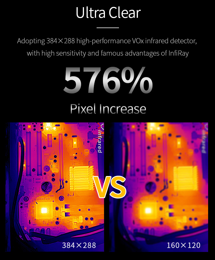 InfiRay Infrared Thermal Imaging Camera T3S T3PRO Outdoor Industrial ...