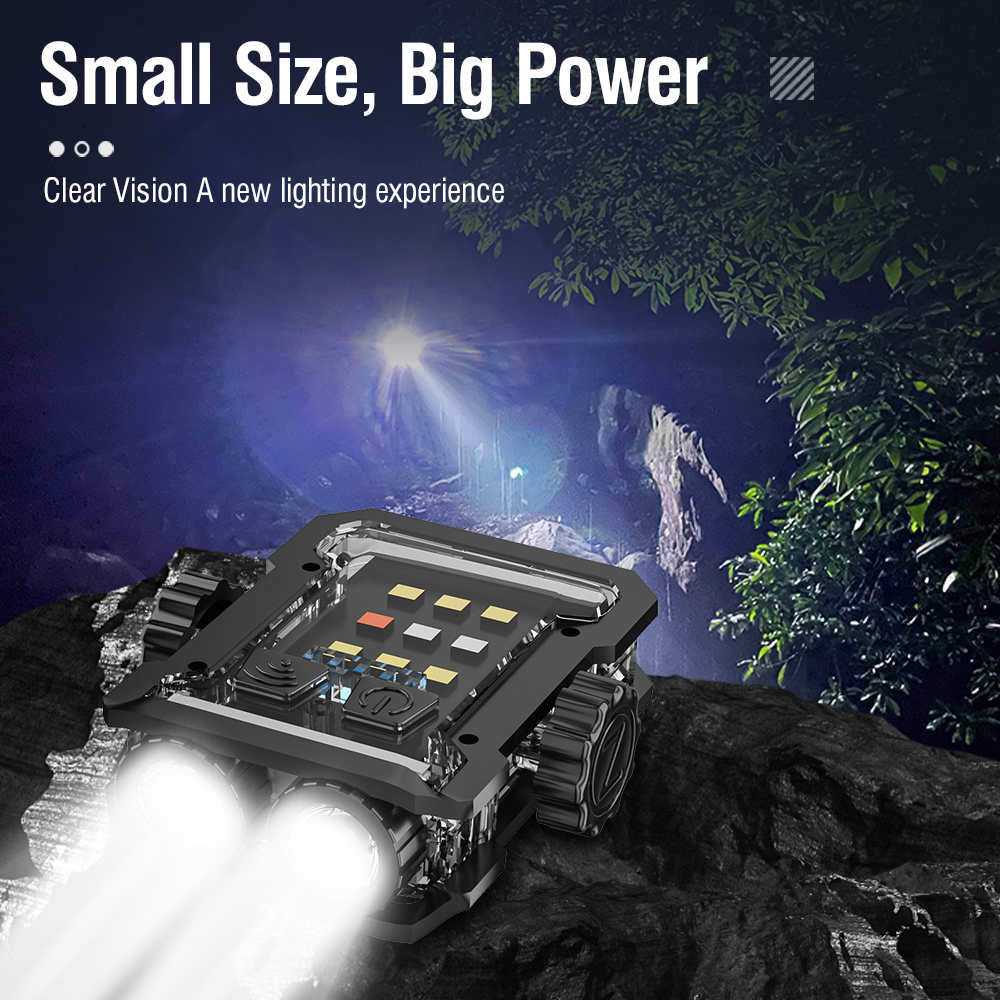 BORUiT LED Keychain EDC Flashlight Rotatable Type-C Rechargeable Torch ...