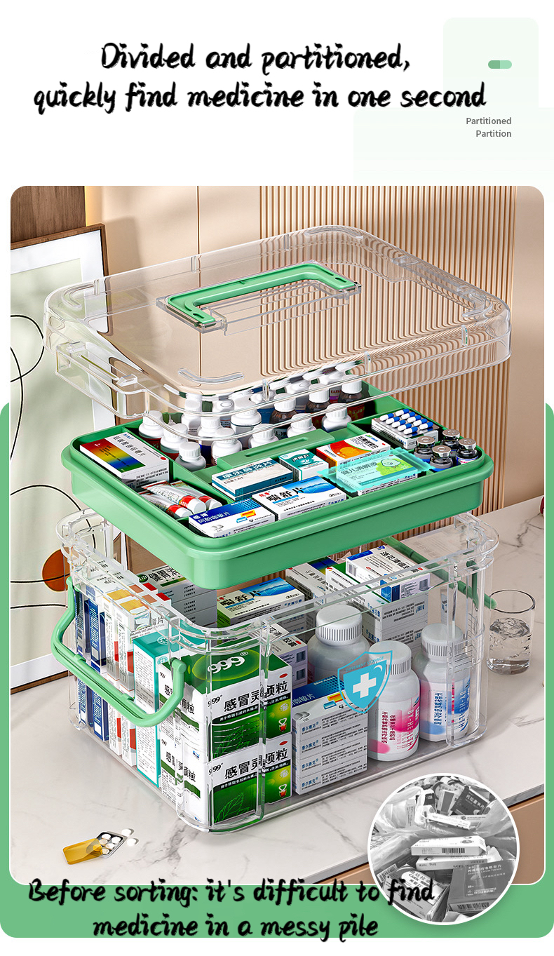 Transparent Visible First Aid Box Multifunctional Household Double ...