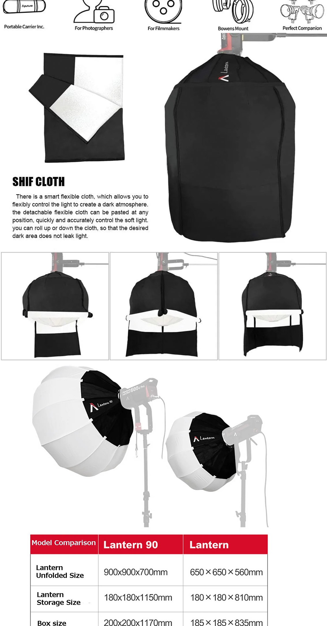 Aputure Lantern 90cm 65cm Softbox Soft Light Modifier Standard Bowens ...
