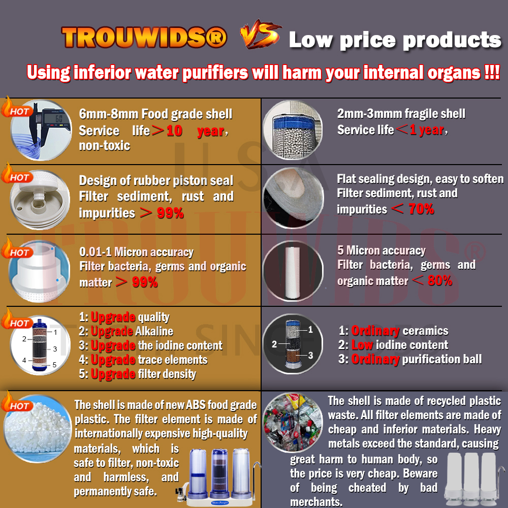 TROUWIDS Alkaline Water Filter Indoor Penapis Air 9 in 1 Water Purifier ...