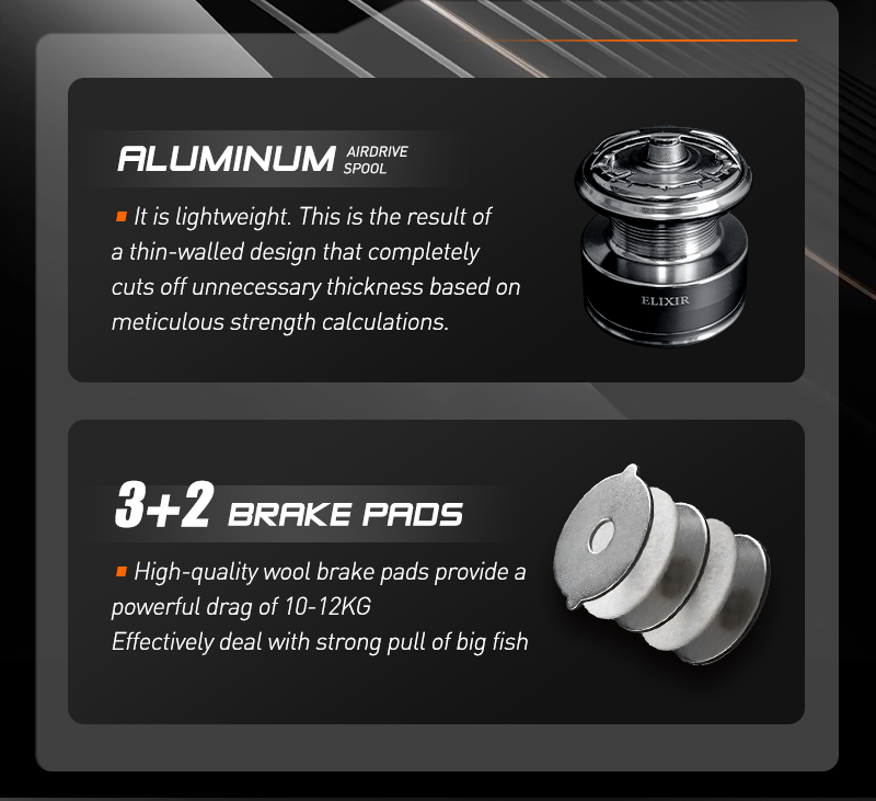 SEASIR ELIXIR Double Handle Grip Rocker Ultra Smooth Spinning Fishing ...