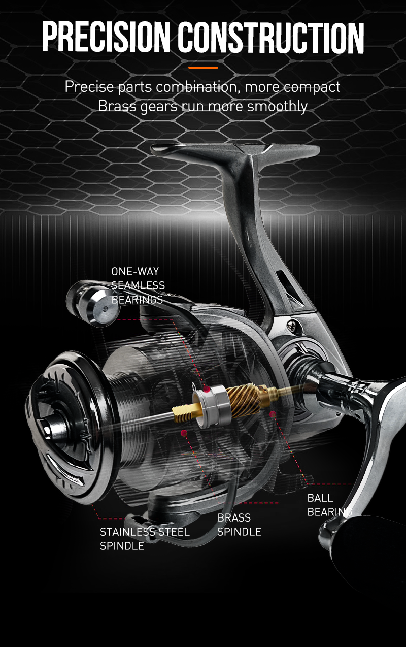 SEASIR ELIXIR Double Handle Grip Rocker Ultra Smooth Spinning Fishing ...