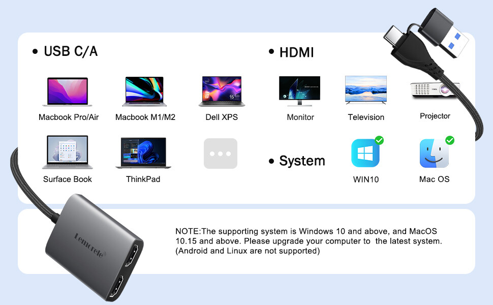 Lemorele HD10 Hub USB-A USB-C Adapter Type-C/USB-A 2.0 To Dual HDMI ...