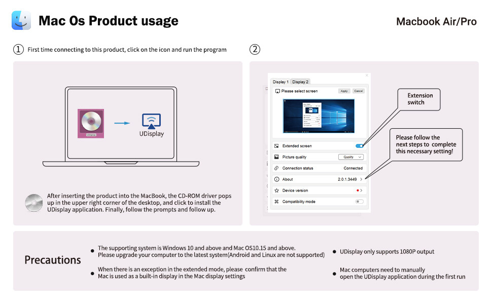 Lemorele HD10 Hub USB-A USB-C Adapter Type-C/USB-A 2.0 To Dual HDMI ...
