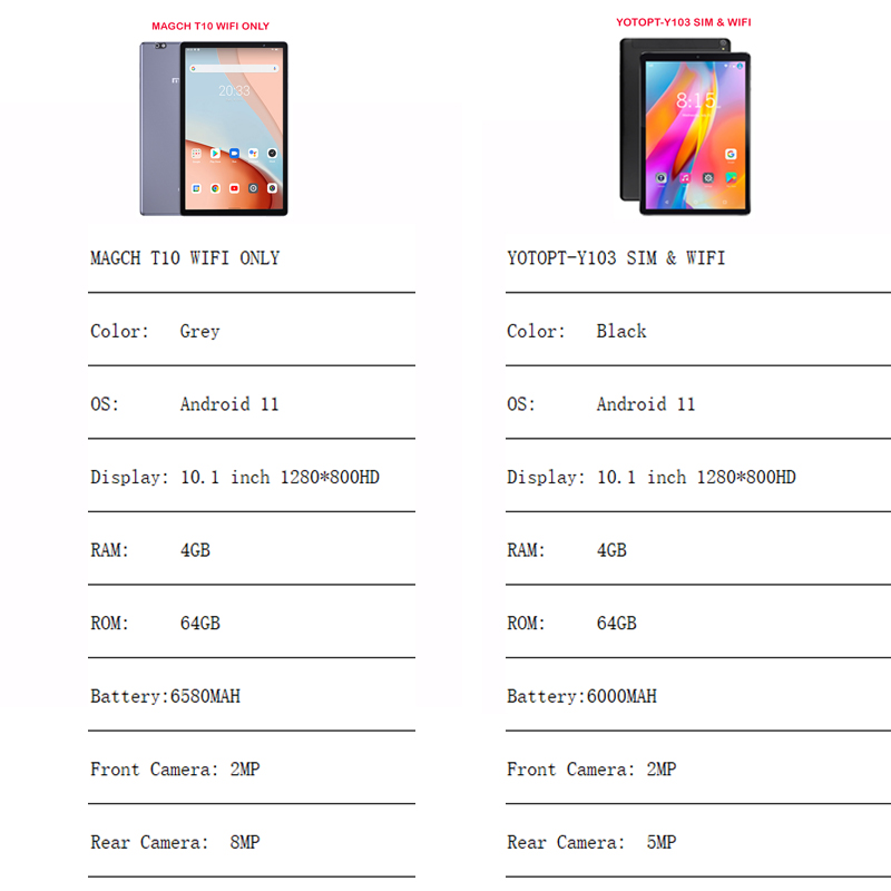 MAGCH Wifi Android Tablet T10/Y103 Tablet 10.1 Inch Android 4GB RAM ...