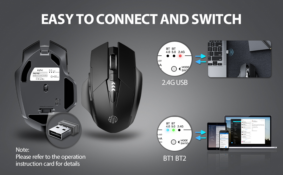 Inphic A1 Wireless Bluetooth Mouse Rechargeable Bluetooth+2.4G Silent ...