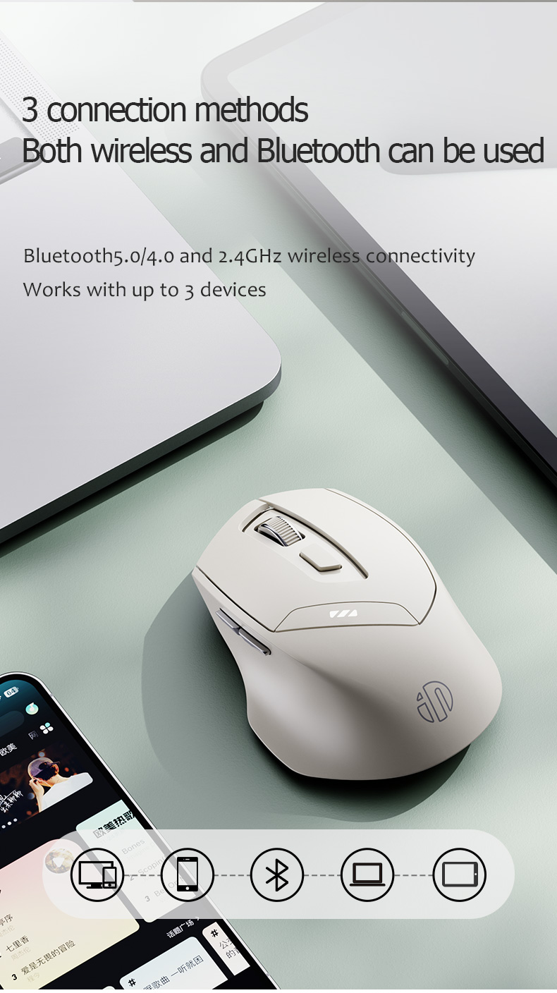 Inphic DR6 Mouse Wireless Rechargeable 2.4G&Bluetooth5.0/4.0 Tri-Mode 2400dpi Silent Ergonomic ...