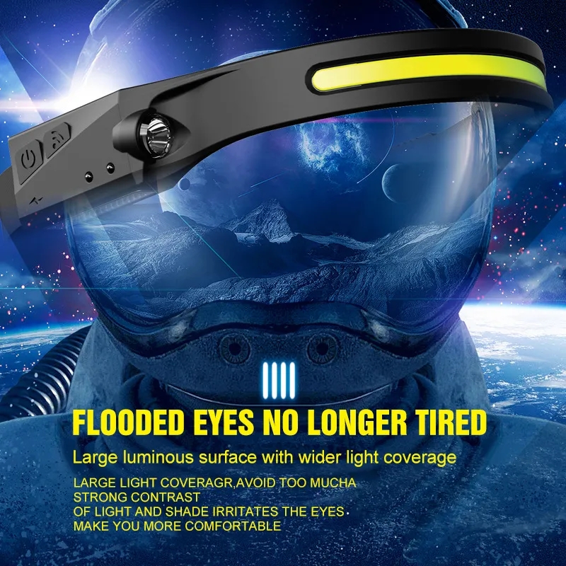 Induction Headlamp COB LED Head Lamp with Built-in Battery Flashlight ...