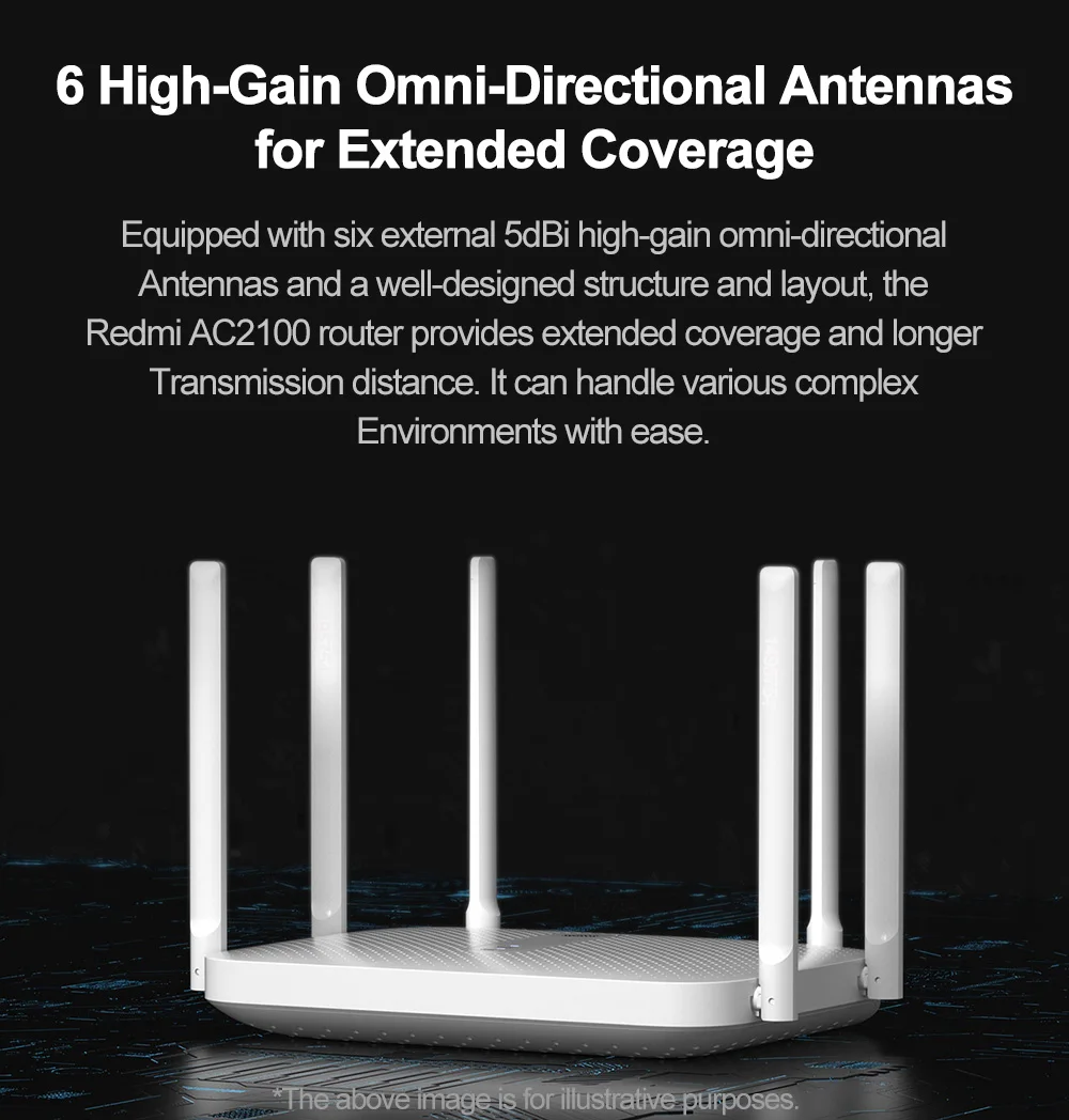 Xiaomi MI Redmi Router AC2100 Dualcore Cpu 5G 2.4G Dual-band Gigabit ...