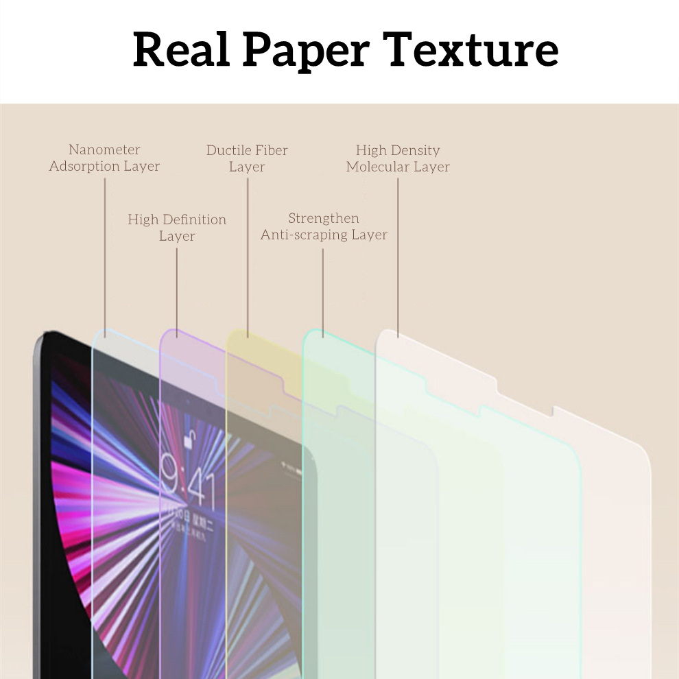 NIXXOS For iPad Paperlike Tempered Glass Matte Anti-Scratch Paper-Feel ...