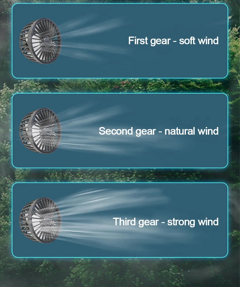 SEAMETAL Car Rear Fan 360 Degrees Adjusted Double-headed USB Fans 3 ...