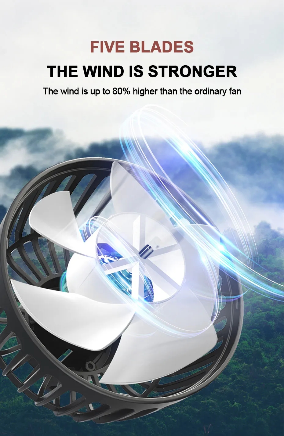 SEAMETAL Car Rear Fan 360 Degrees Adjusted Double-headed USB Fans 3 ...