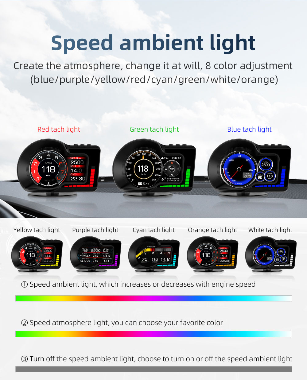 New Model🇲🇾 F15 Car OBD OBD2 Meter GPS Digital Scanner Speedometer ...