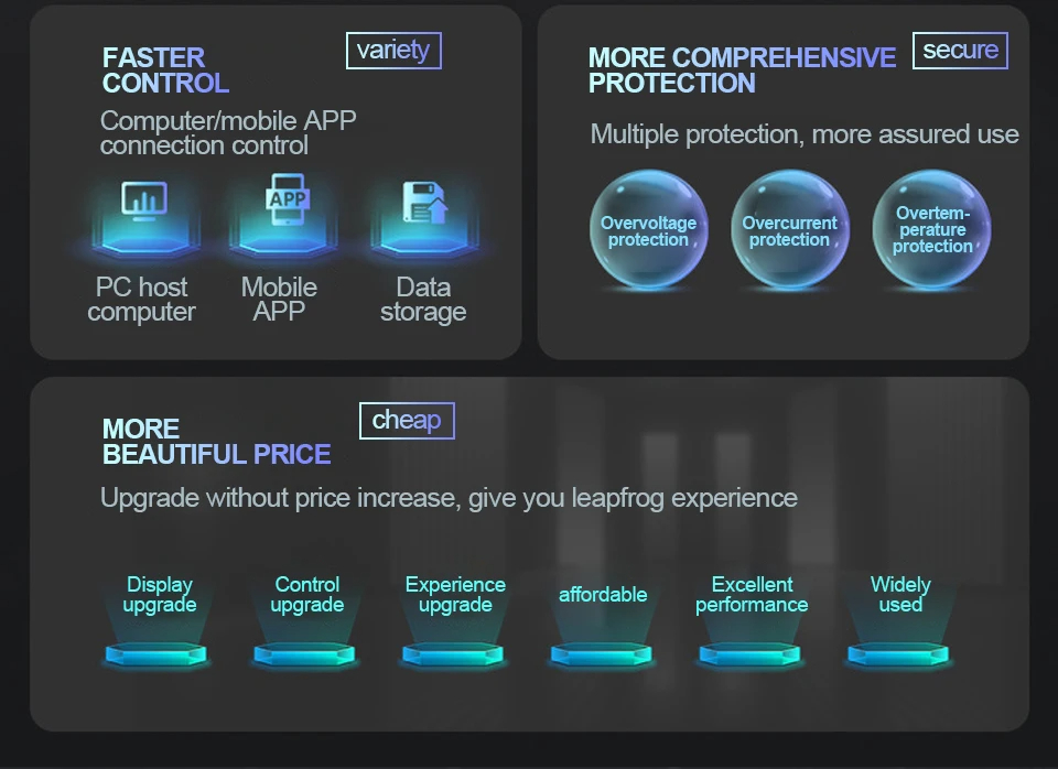 RK6006 RK6006-BT Regulated Power Supply 6A 60V DC DC Step Down Voltage ...