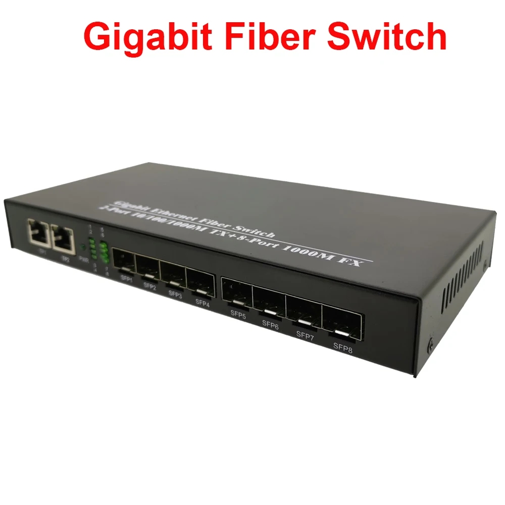 8SFP&2UTP Gigabit Ethernet switch Ethernet Fiber Optical Media ...