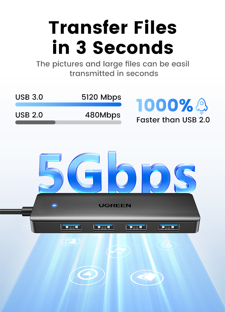UGREEN USB 3.0 Hub 4 Ports USB A Splitter Ultra-Slim USB Expander for ...