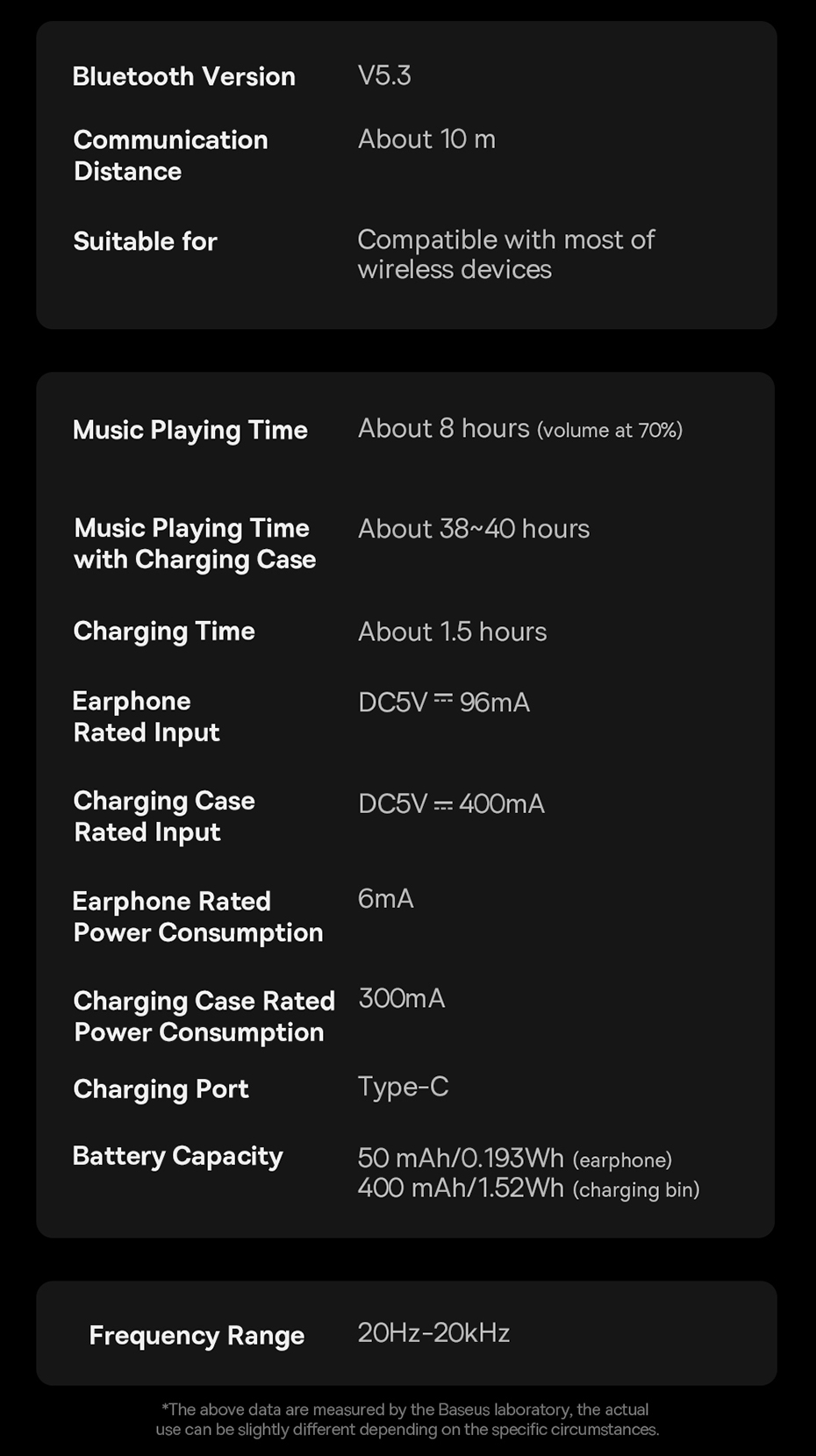 Baseus Bowie MA10 Pro ANC Wireless Earphone Bluetooth 5.3 48dB Noise ...