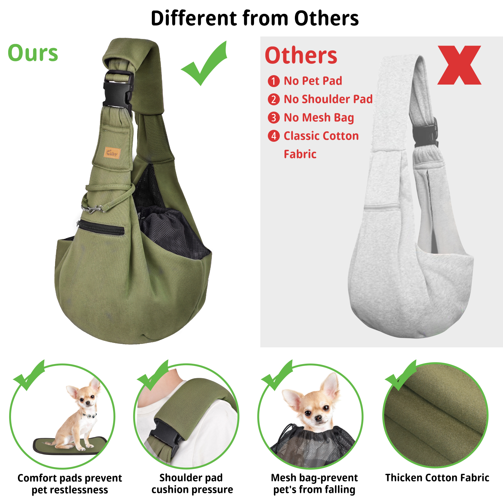 CUBY Pet Carrier Hands-Free Bag Travel Cage Dog Cat Crates For ...